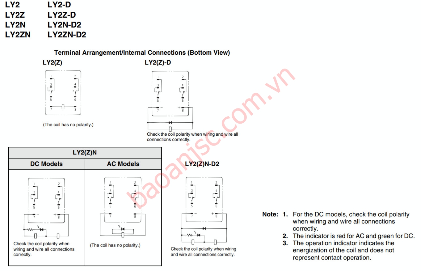 - Rơ le trung gian Omron LY2 series - baoanjsc.com.vn